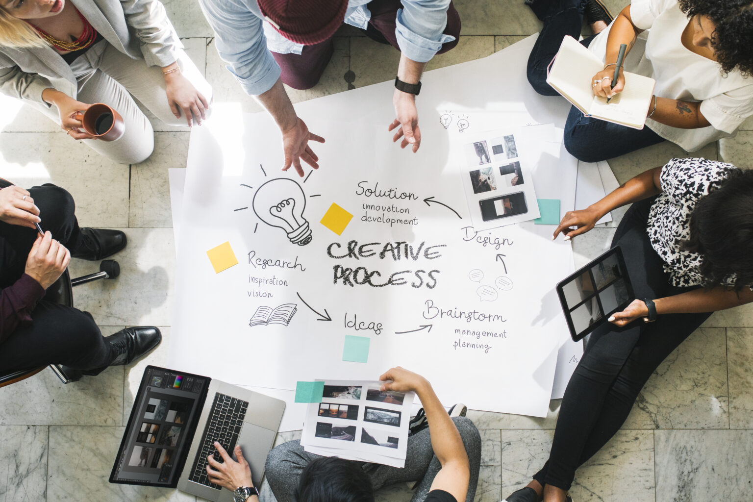 How Business Process Improvement Consulting Fuels MSME Growth | Boost ...